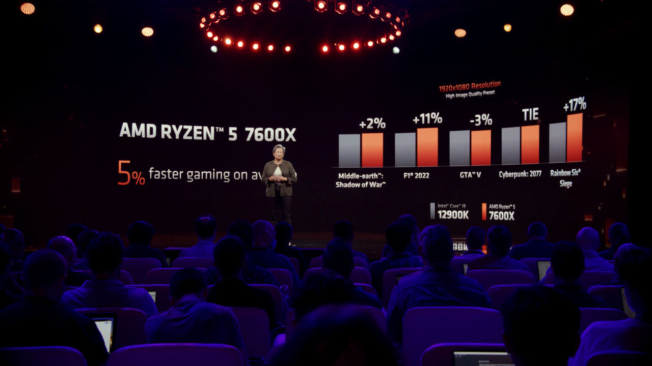 AMD ra mắt Ryzen 7000 với kiến trúc Zen 4! - Tin Gaming Gear