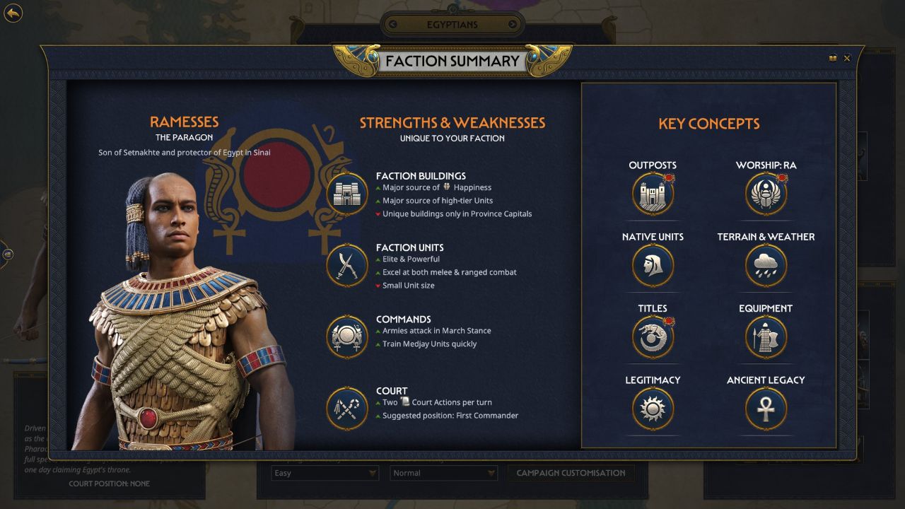 Total War: PHARAOH - Đánh Giá Game - Vietgame.asia