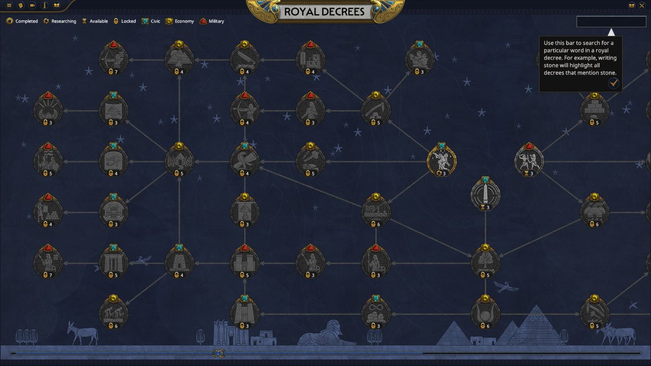 Total War: PHARAOH - Đánh Giá Game - Vietgame.asia